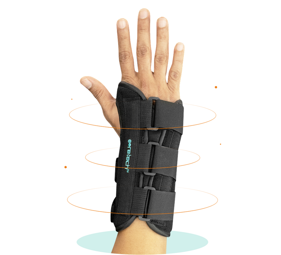 Coretech | Innovating Orthopedic Bracing — Coretech Orthopedics